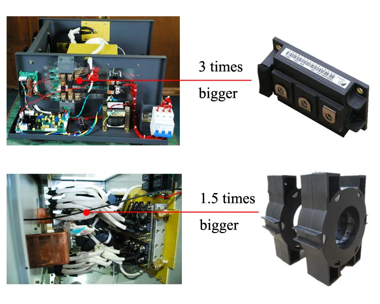 12V 300 Amp Single Phase Electroplating Rectifiers Power Supply