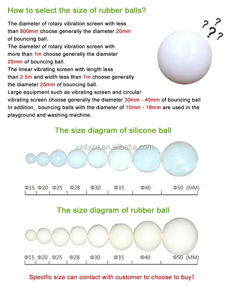 30mm Diameter Rubber Bouncing Ball for Vibro Sifter| Alibaba.com