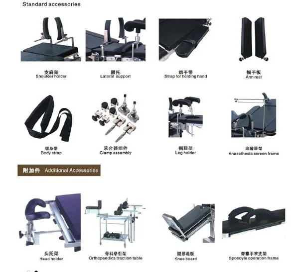 Ce Approved Medical Surgical Universal Manual Maquet Operating Table ...