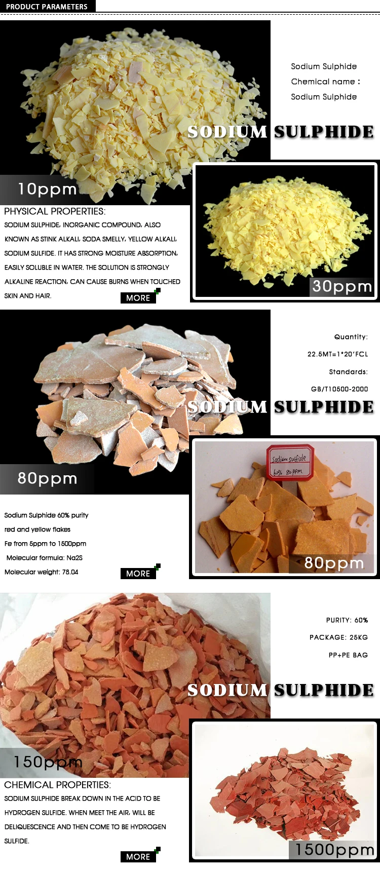 Sodium Sulphide Na2s.9h2o/yellow Sulphur - Buy Yellow Sulphur,Red ...