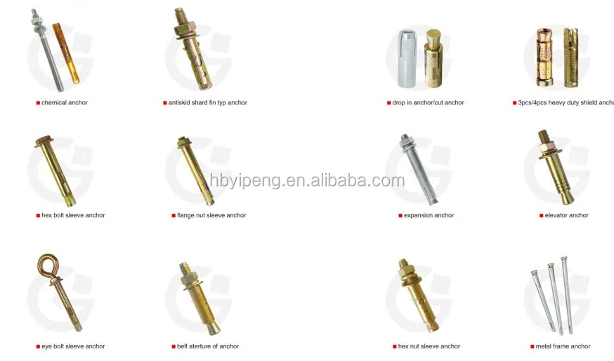 Wedge Anchor/elevator Anchor Bolt/elevator Expansion Bolt 304 Stainless ...