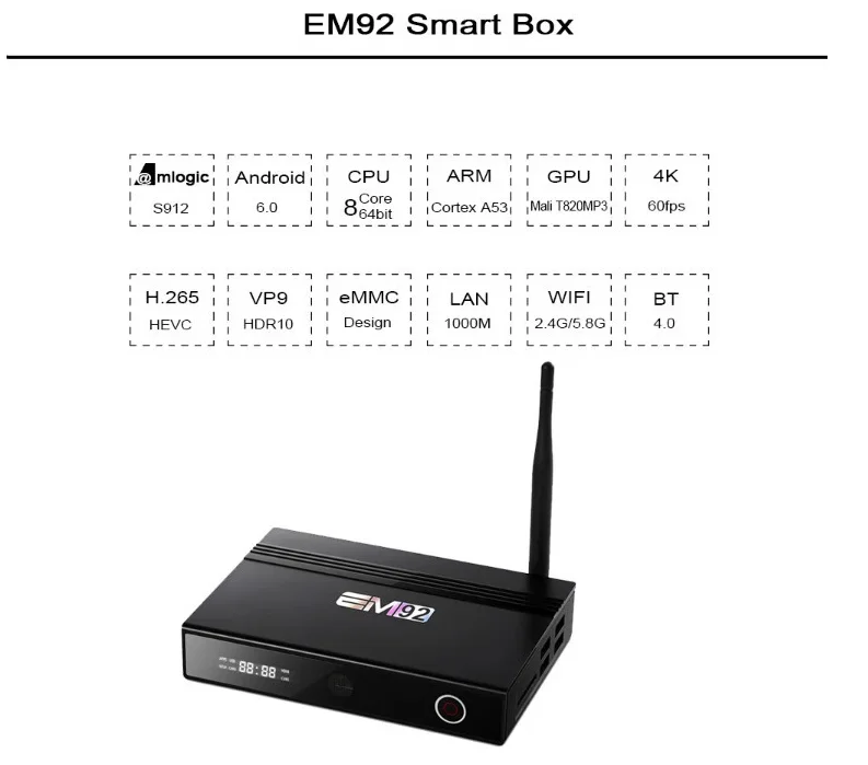 External Antenna Android Tv Box Em92 Dual Wifi 5g Amlogic S912 Firmware ...