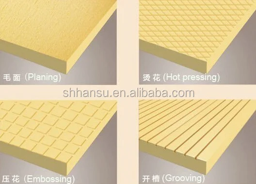 40mm Thickness XPS Foam Board - Styrofoam Sheet for Building