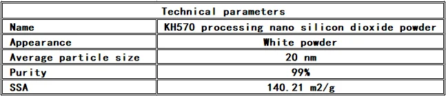 Kh570 Processing Sio2 Nanoparticles Nano Silica Powder Price Silicon ...