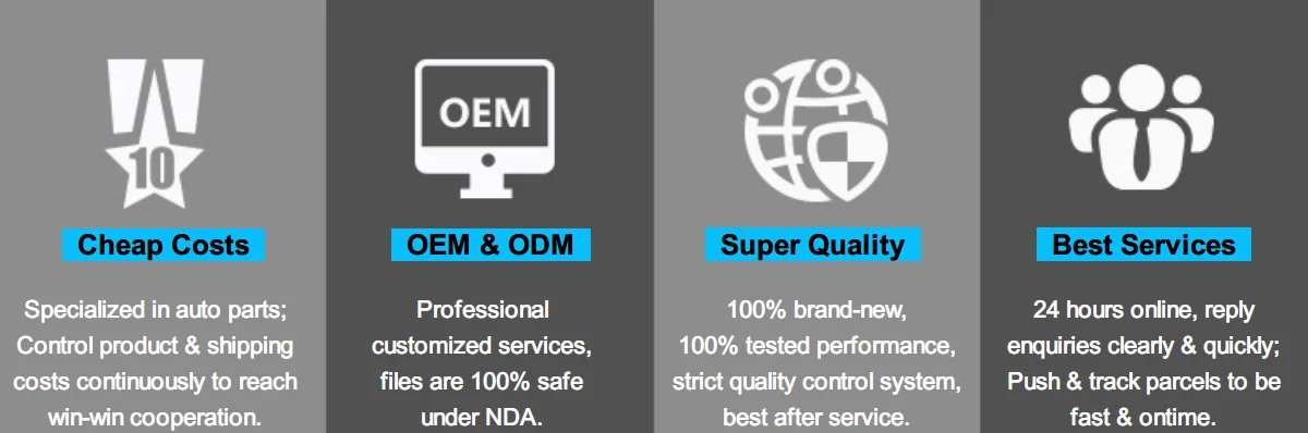 ISL8.9 330HP ISL9 CM2150 SN Piston Kit - Durable & Efficient