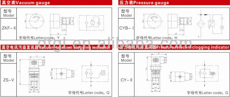 Clogging Indicator for Hydraulic Oil & Air Filters - DFFILTRI