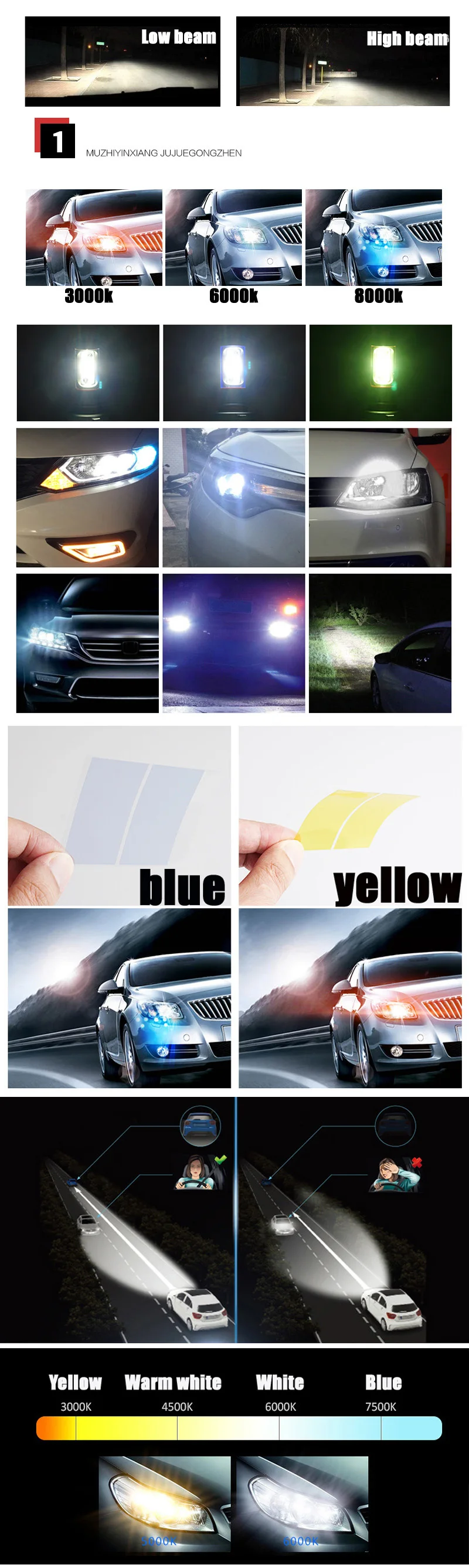 55W 100W Halogen Bulbs - Bright, Reliable Car Headlights
