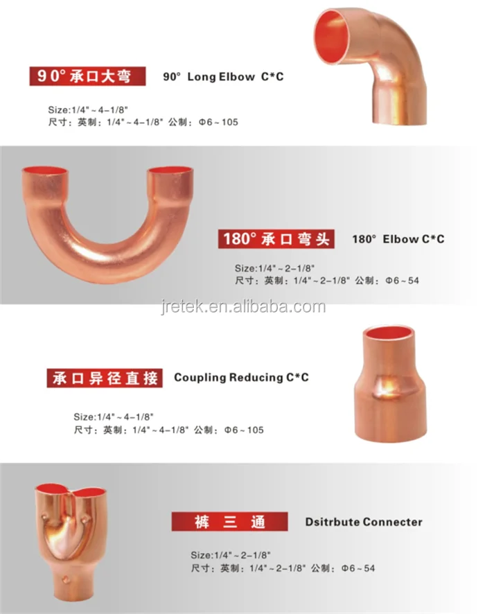 Copper Equal 3 Way Tee,Copper Fitting,Copper Tee - Buy 3 Way Copper Tee ...