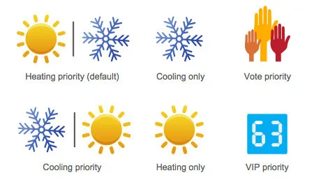 Outdoor-air Processing Unit - Buy Outdoor-air Processing Unit,Vrf Fresh ...