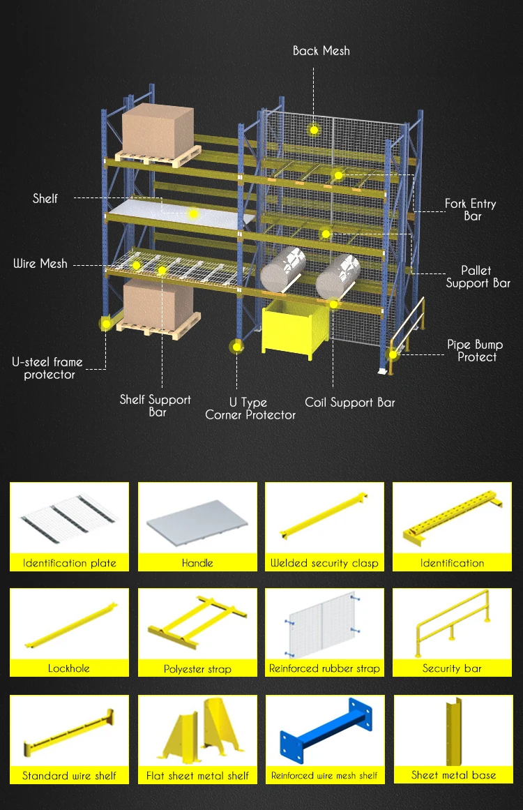 Steel Stage Platforms Heavy Duty Pallet Rack Structure Mezzanine ...