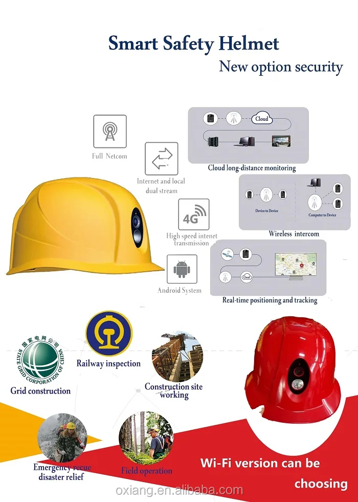 Bluetooth Gps Electrical Engineering Safety Helmet Camera Wifi 4g ...