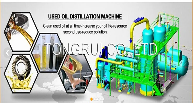 Portable Mini Waste Oil Distillation Refinery Plant - Buy Waste Oil ...
