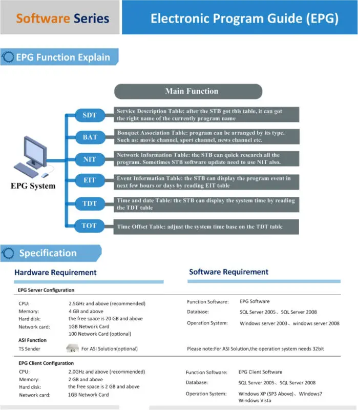 DVB EPG Server - Electronic Program Guide for TV Channels