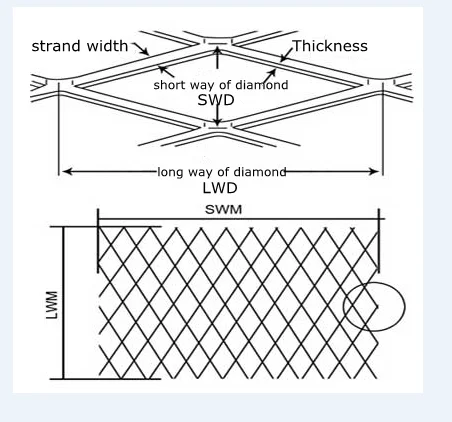 Aluminum Expanded Hexagonal Turtle-shaped Metal Wire Mesh For Walkway ...