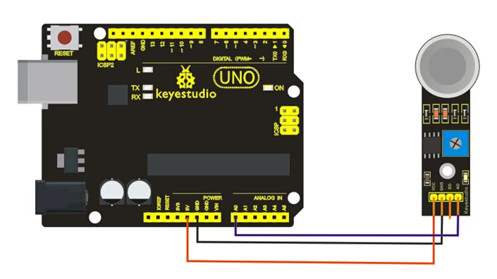 Keyestudio Easy Plug Mq135 Air Quality Sensor For Aduino - Buy Air ...
