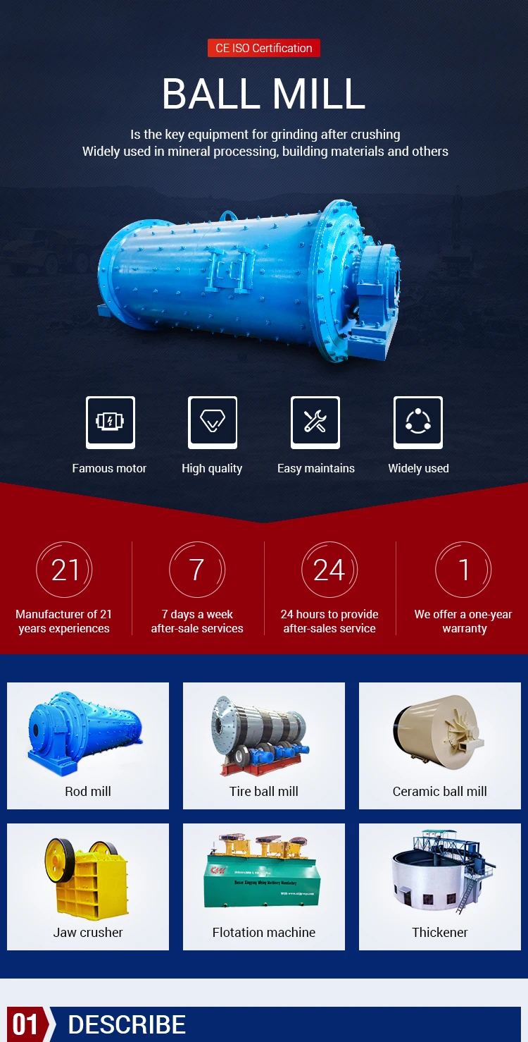 Mineral Separator Milling Machine 5 Tons/hr Lead Zinc Mine Ball Mill ...