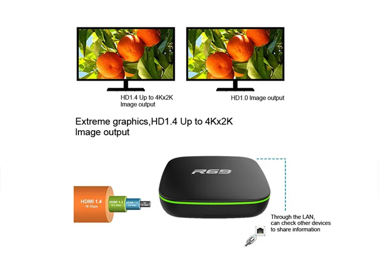 Cheapest Android Tv Box R69 Allwinner H3 1gb 8gb Smart Tv Box Android7 ...