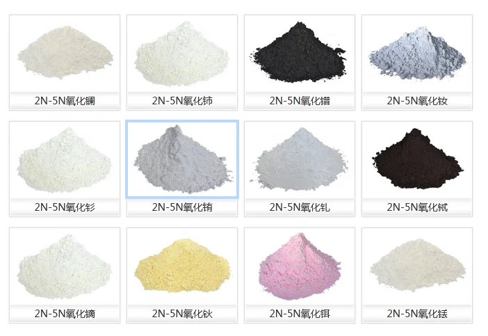 Holmium Oxide Ho2O3 99.9% from China manufacture with factory pricer ...
