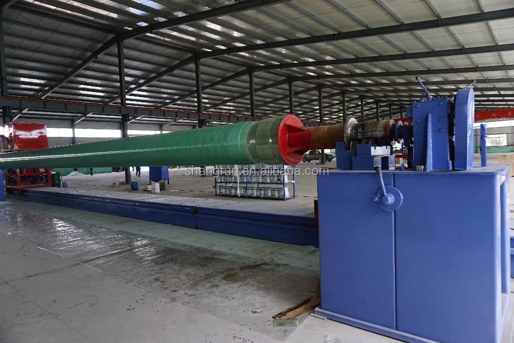 GRP FRP Pipe Filament Winding Machine(id:10724324). Buy China GRP pipe ...