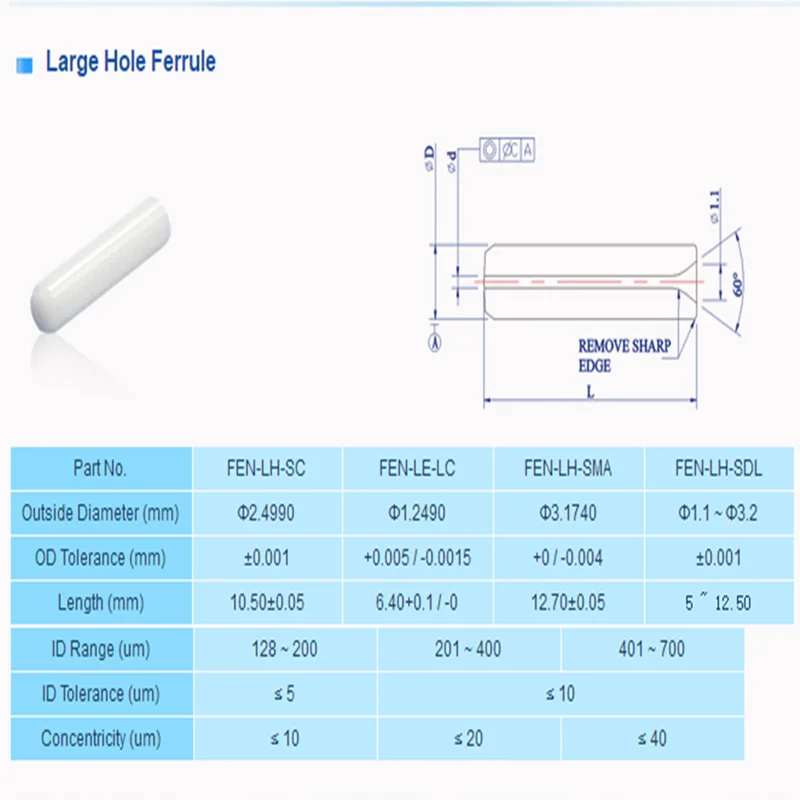 Ceramic Ferrule High Precision Zirconia Ceramic Ferrule - Buy Ceramics ...