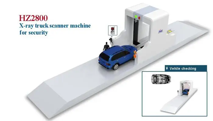 Trailer X-ray Container Machine For Security Inspection - Buy ...