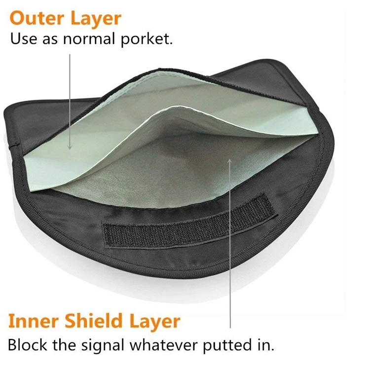 Rfid Blocker Pouch Rfid Credit Card Sleeve Anti Theft Faraday Bag For ...