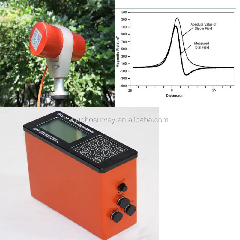 Geophysical Proton Precession Earth Magnetometer for Gold Prospecting