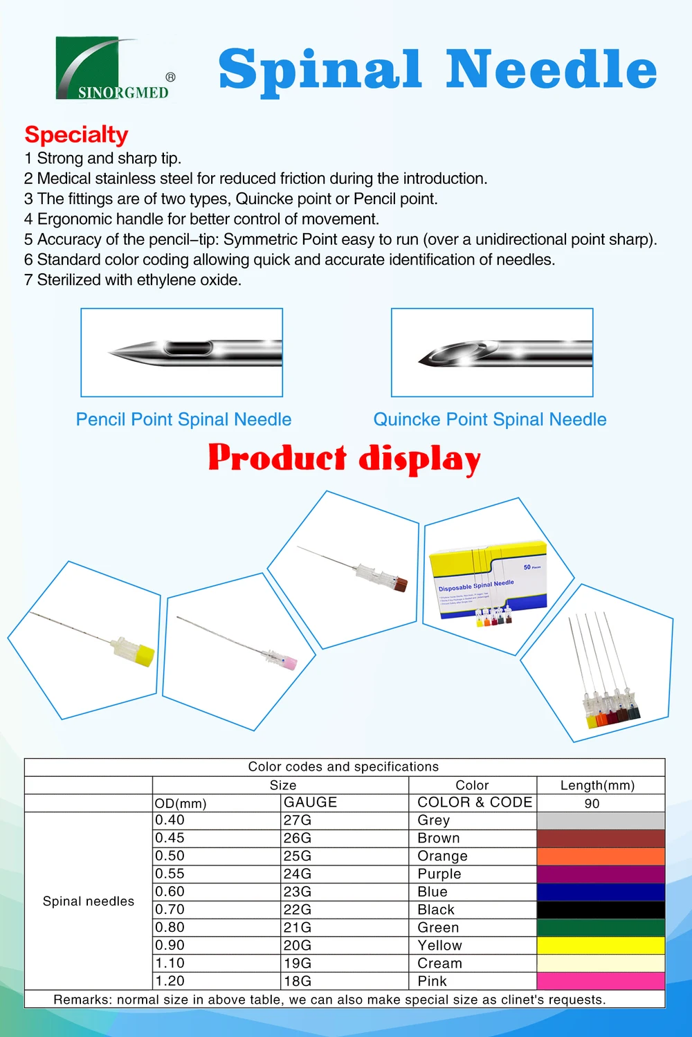 Factory Price Disposable Spinal Needle Epidural Needle Anesthesia Set ...