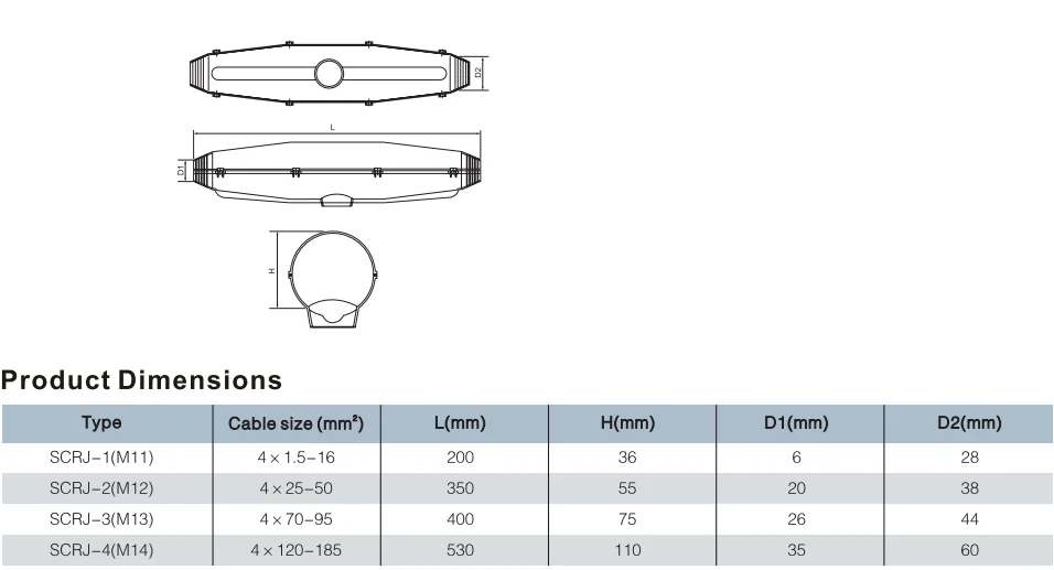 low voltage electrical cable cast resin joint Products from Wenzhou ...