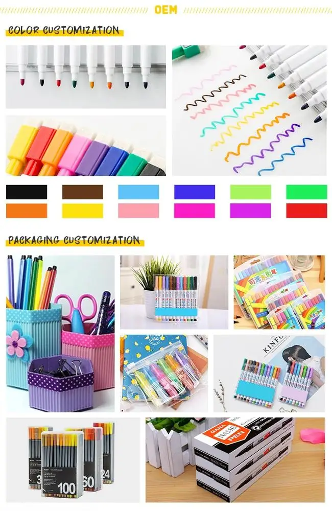 Prismacolor Indelible Ink Type Double-head Industrial Permanent Paint ...