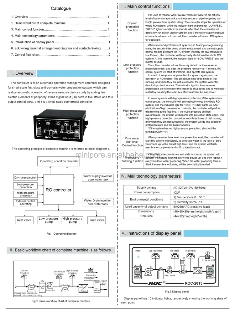 ROC-2015 Reverse Osmosis Controller for Efficient Water Treatment
