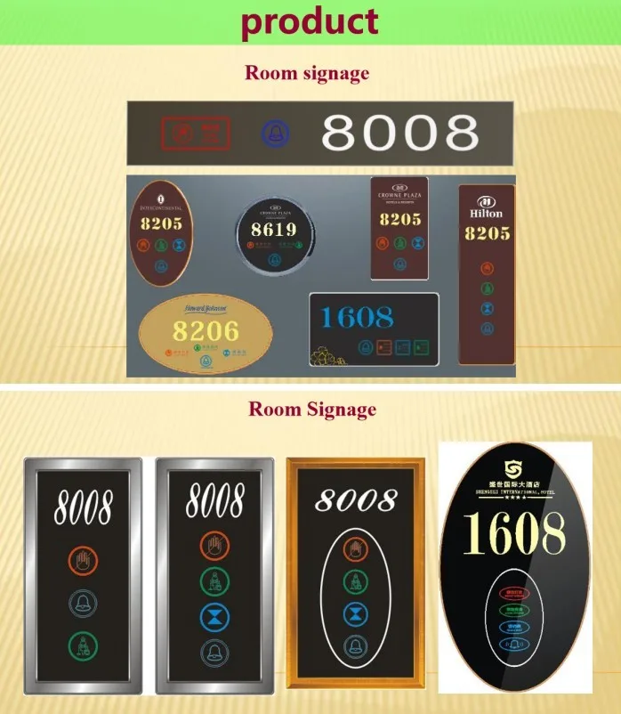 Smart Hotel Guest Room Management System with RCU Control