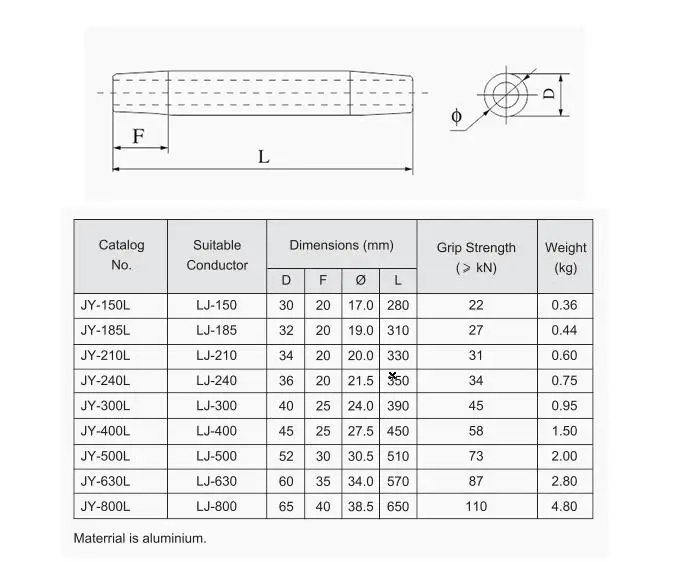 Jy Type Aluminum Splice Mid-span Tension Joint Sleeves For Acsr ...