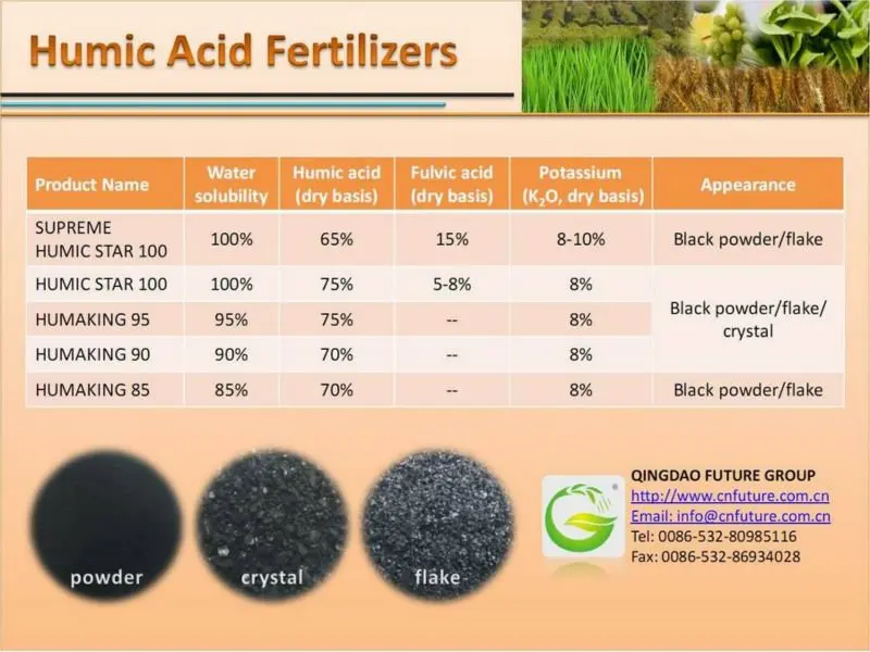 Soluble Hummus/humine Powder Organic Fertilizer - Fancyfert