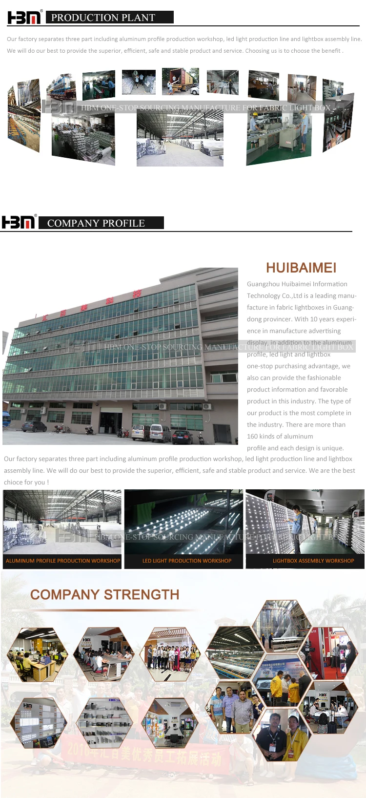 Hbm New Product Led Backlit Picture Photo Frame Aluminum Light Box ...