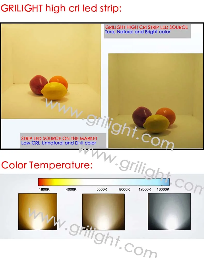 High Density 3 Years Warranty 240leds/m Smd 2216 Led Light Strip For ...