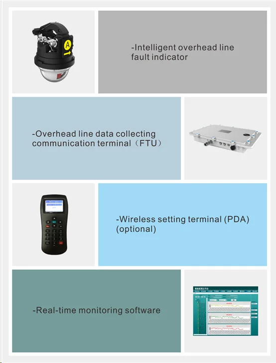 Factory Wholesale Intelligent Short Circuit And Ground Earth Fault ...