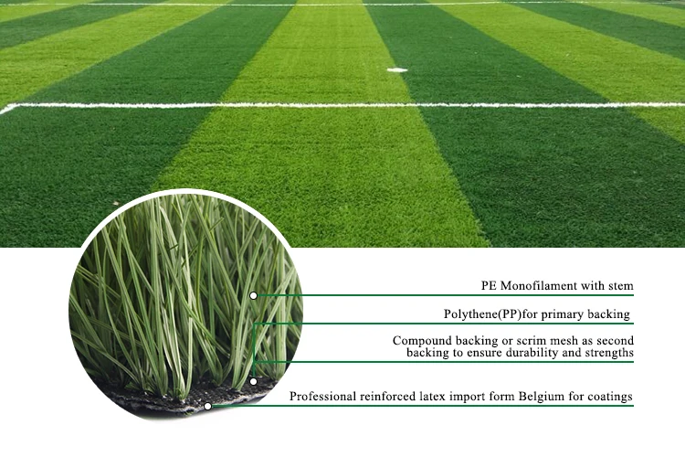 Durable Synthetic Turf Surface Pitch Made From China Artificial Turf ...