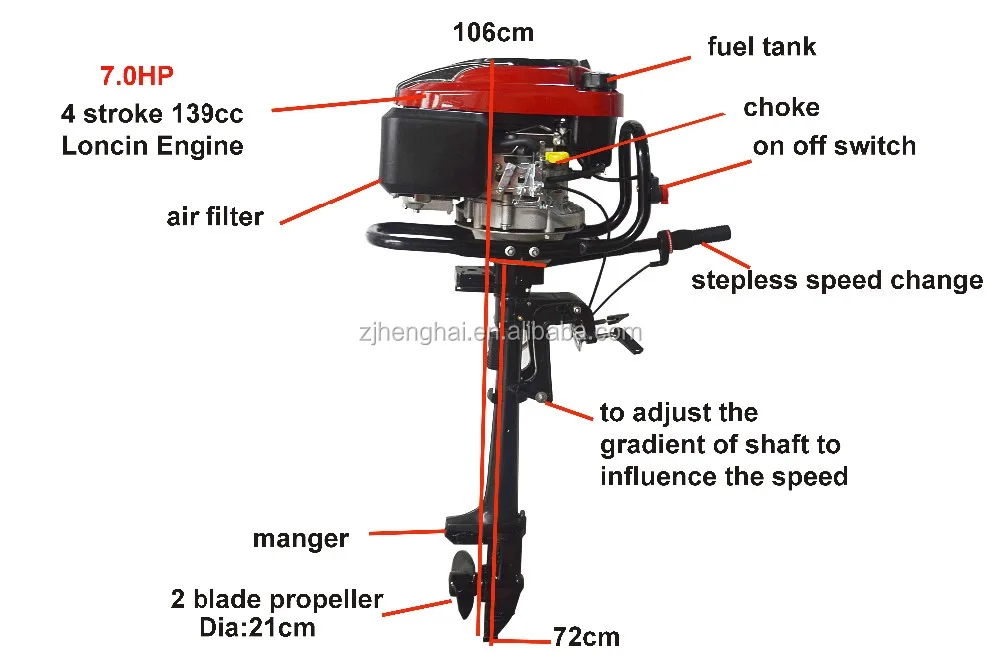 Tomking Brand Outboard Engine Position And 1 - 2l Engine Capacity 4 ...