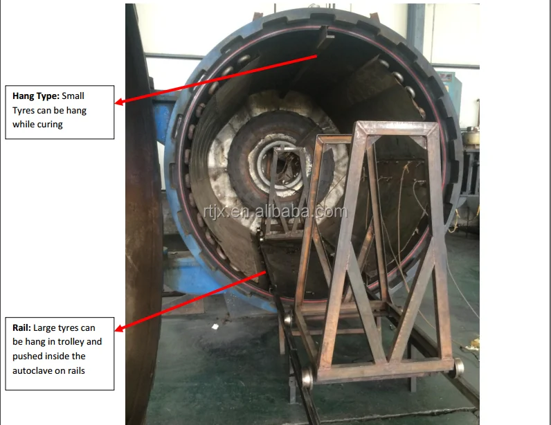 Automatic Oem Electric Heating Autoclave Retread Tire Machine - Buy ...
