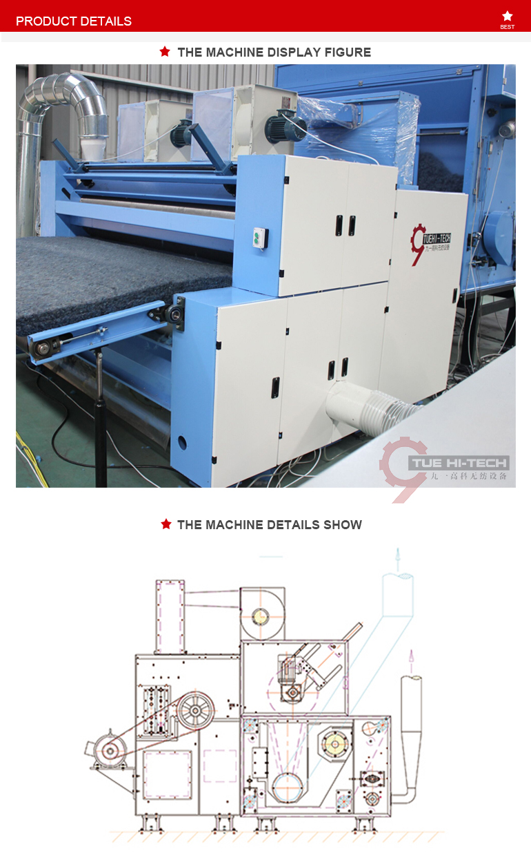 Airlaid Nonwoven Machinery,Airlaid Nonwoven Production Line,Airlaid ...