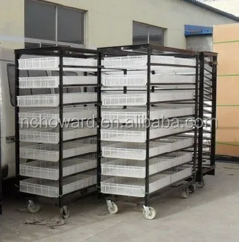 HHD Industrial Chick Master Incubator - High Hatching Rate