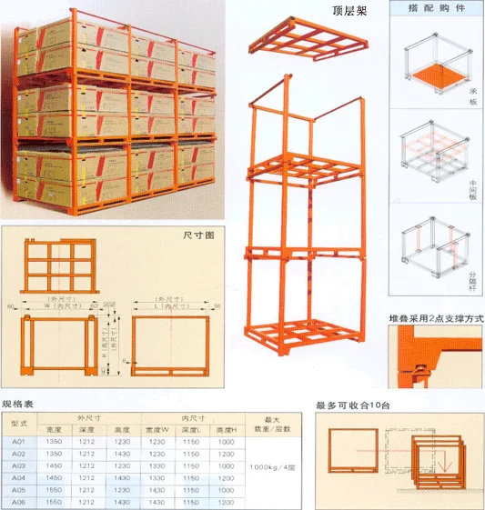 Portable Warehouse Logistics Stillage Stack Racking System