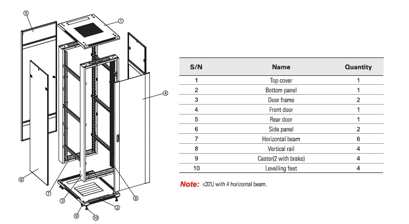Manufacturer 18u 22u 27u 32u 37u 42u Network Cabinet Data Center 19 ...