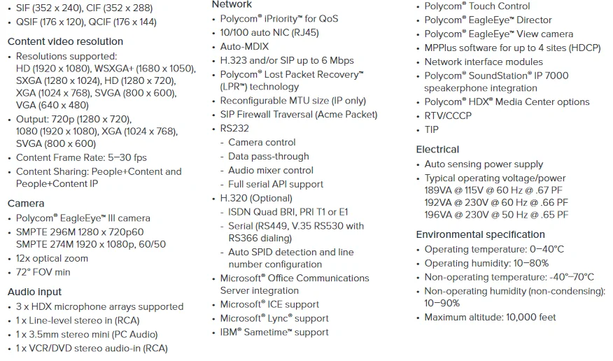 Polycom Hdx 8000 Series Telepresence Solutions Complete Video ...