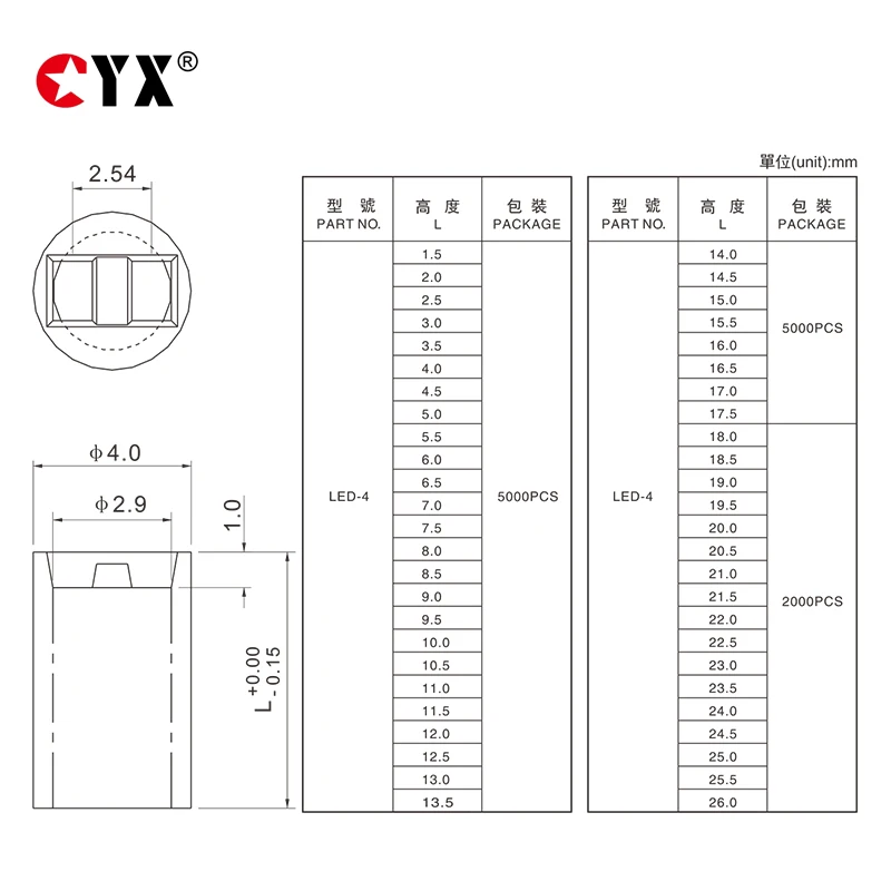 4mm Nylon Pcb Mount Led Spacer Support Holder Standoff - Buy Nylon Pcb ...