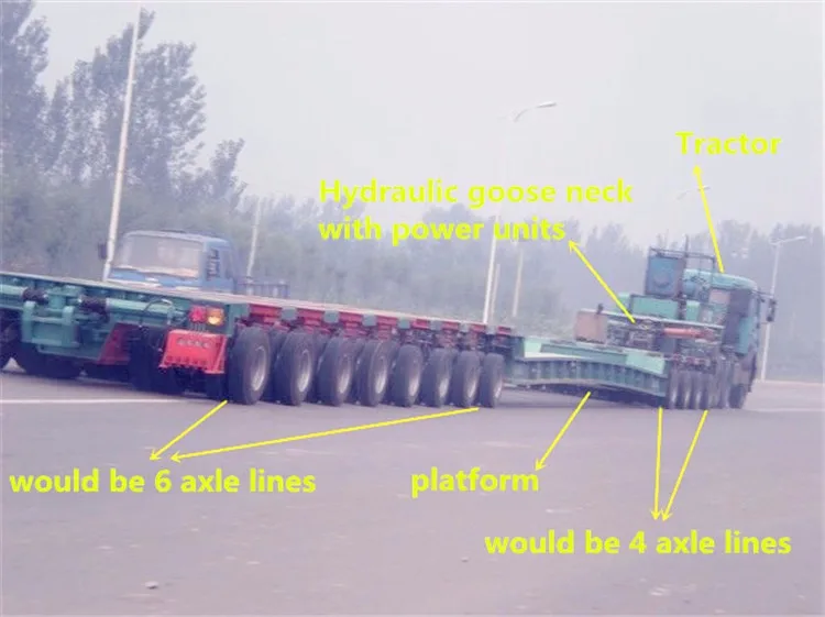 Titan Heavy Hauler Trailer,Hydraulic Multi Axles Low Bed,200 Ton ...