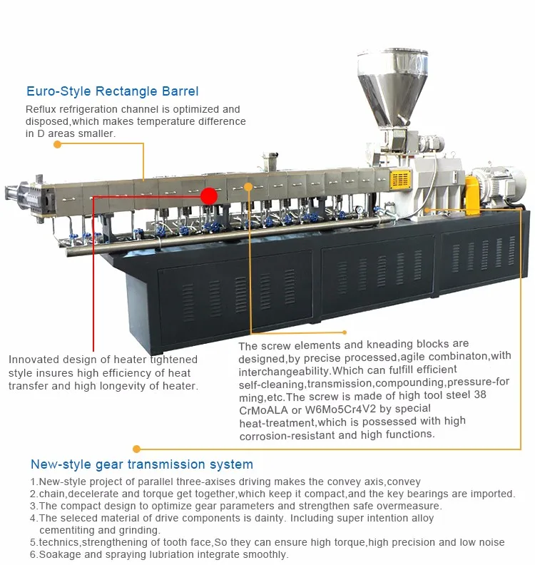 Laboratoire Compoundage Extrudeuse Machine D'extrusion Granulation ...