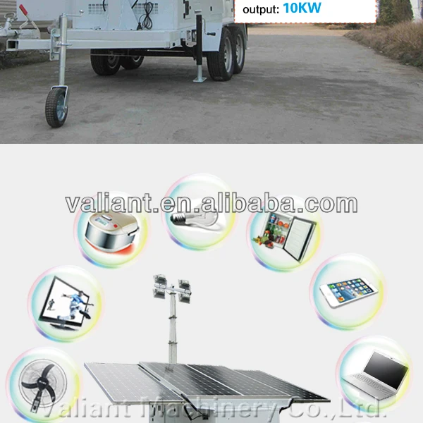 Mobile Solar Power Trailer Systems - Efficient Portable Solar Stations ...