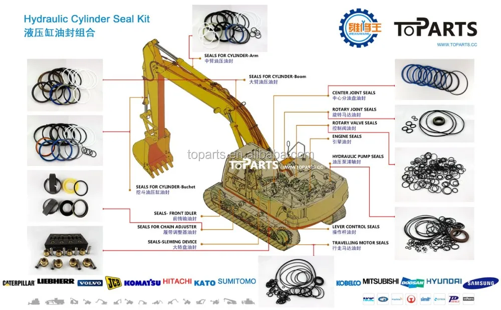 094-0876 Valve Seal Ring 0940876 - Buy Seal Ring,Seal 094-0876,Seal ...